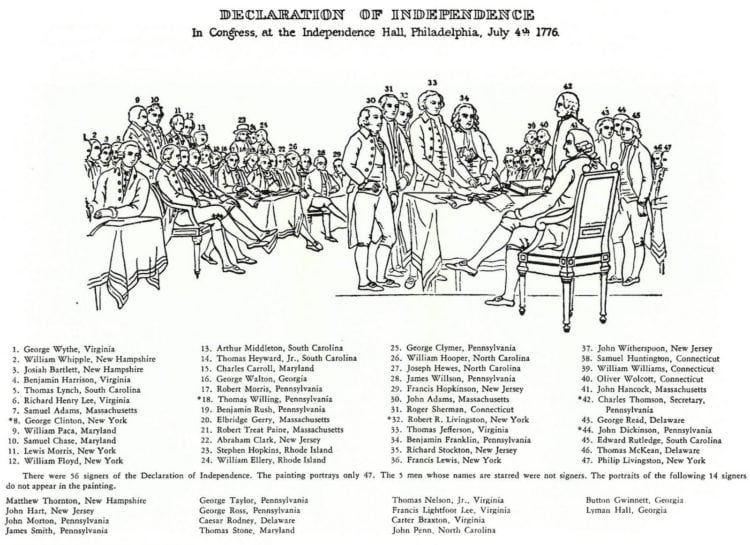 The signers of the Declaration of Independence: Their triumphs ...