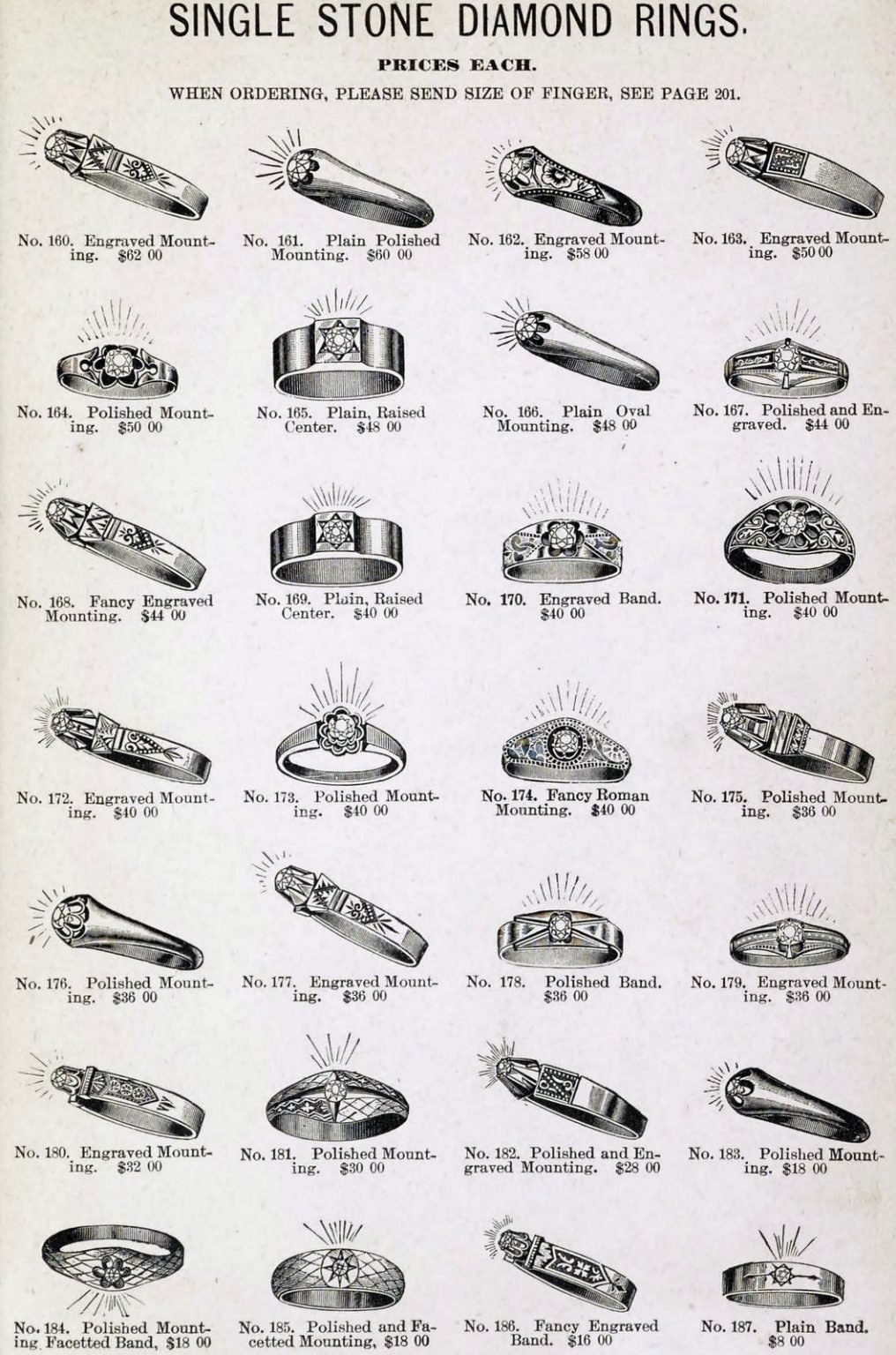 Antique Victorian rings: Vintage jewelry styles for women & men from ...