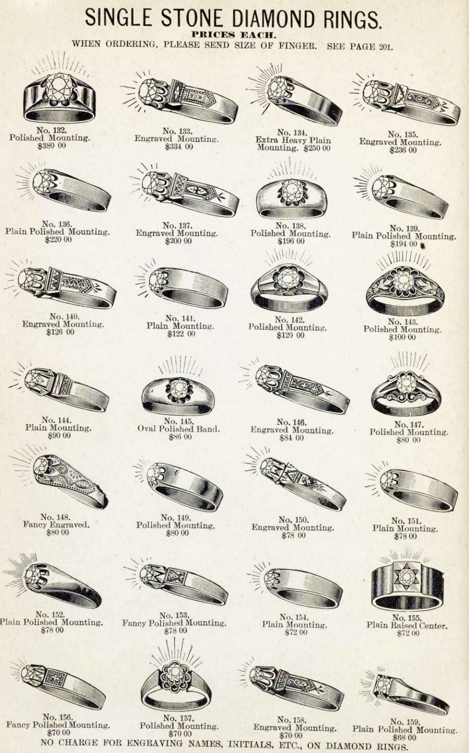 Antique Victorian rings: Vintage jewelry styles for women & men from ...