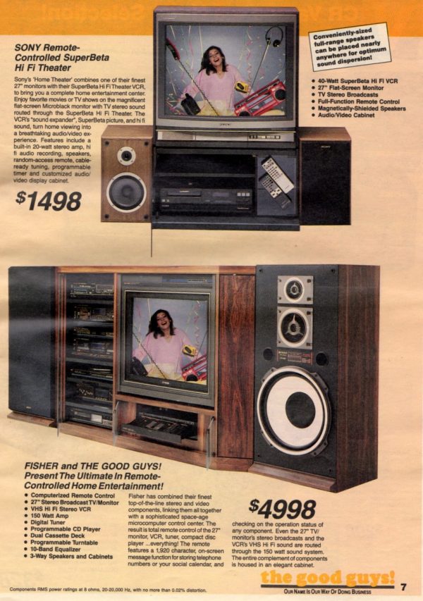 Vintage '80s tech: See 1987's hottest TVs, VCRs, stereos, cellular ...