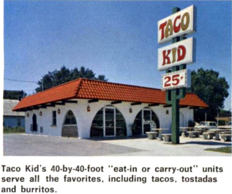 Popular 1970s restaurants we loved - and how fast food culture began ...