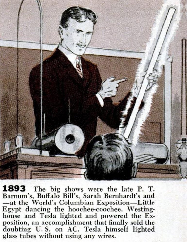 Nikola Tesla: The life story of the inventor & scientist who created ...