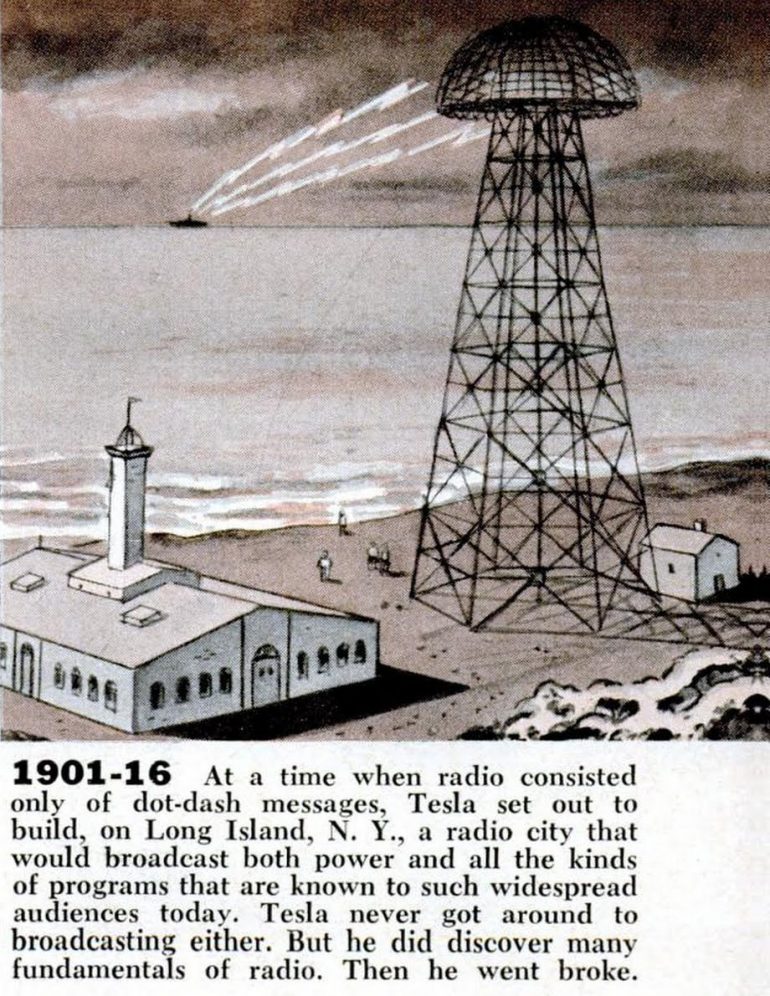 Nikola Tesla: The life story of the inventor & scientist who created ...