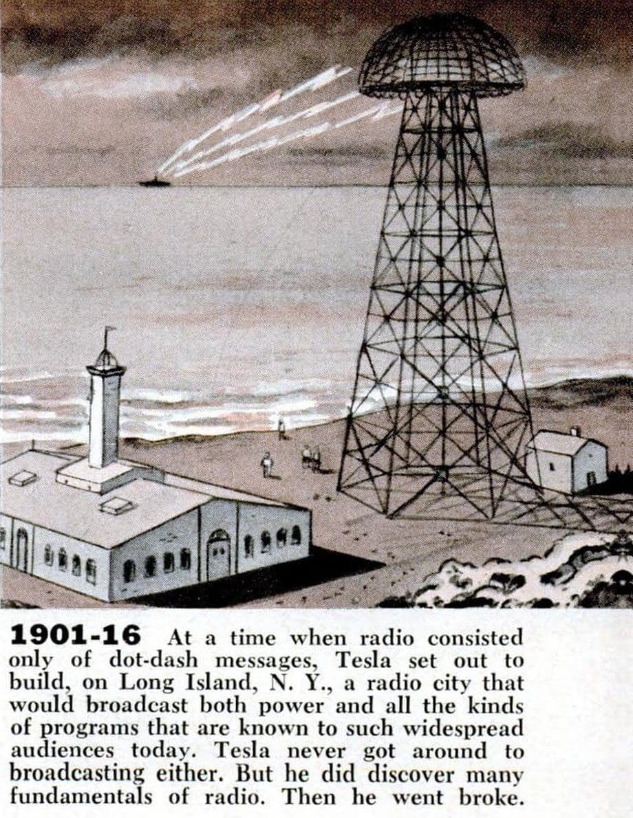 Nikola Tesla: The life story of the inventor & scientist who created ...