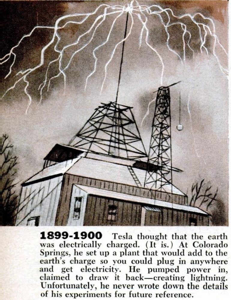 Nikola Tesla: The life story of the inventor & scientist who created ...