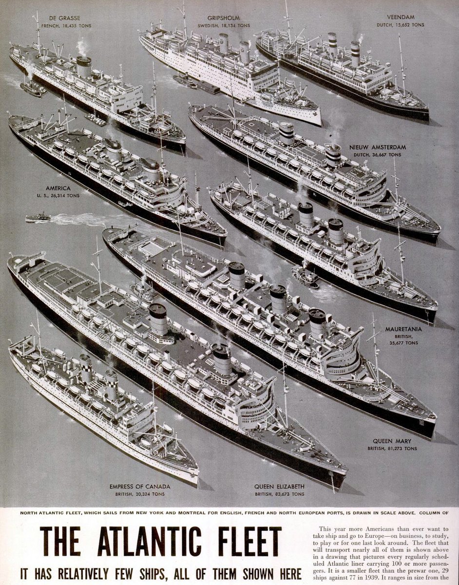 Travel over the ocean on America's Atlantic fleet of cruise ships (1948 ...