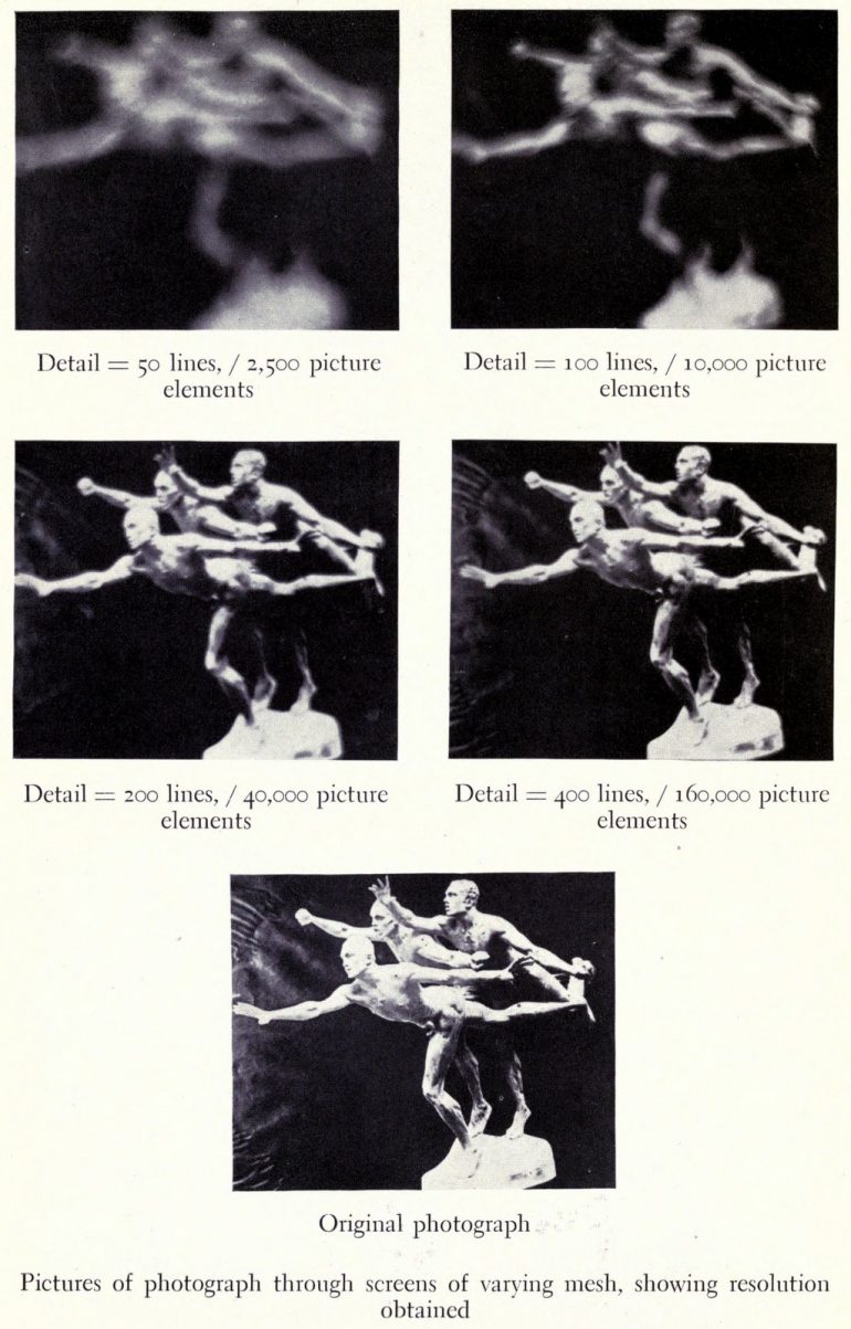 Television history: How TV magic all started, and who really invented ...