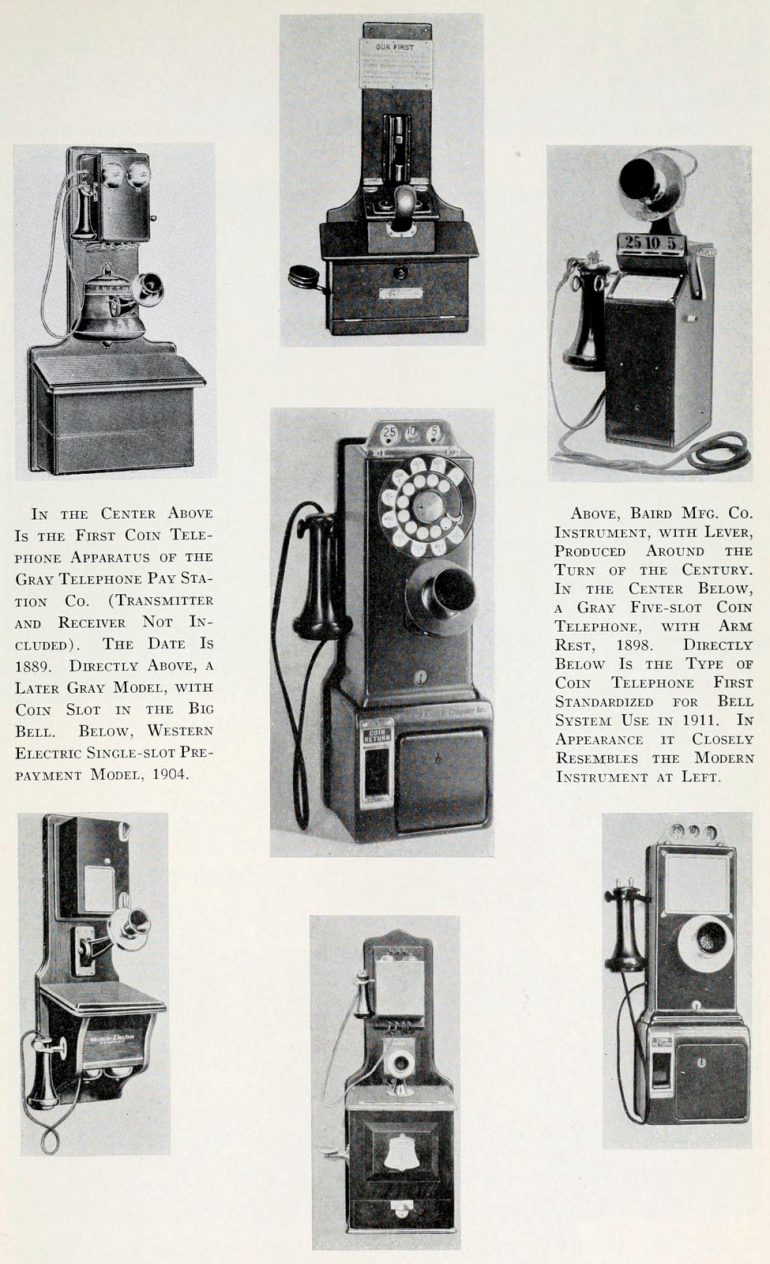 Telephone history, plus see 50 old phones, like early rotary-dial ...