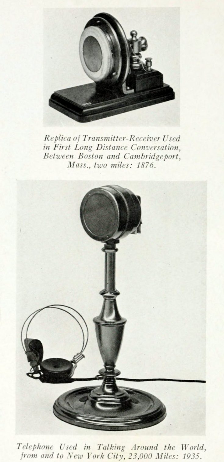 Telephone history, plus see 50 old phones, like early rotary-dial ...