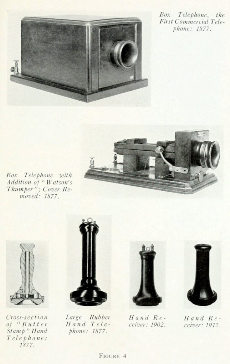 Telephone history, plus see 50 old phones, like early rotary-dial ...