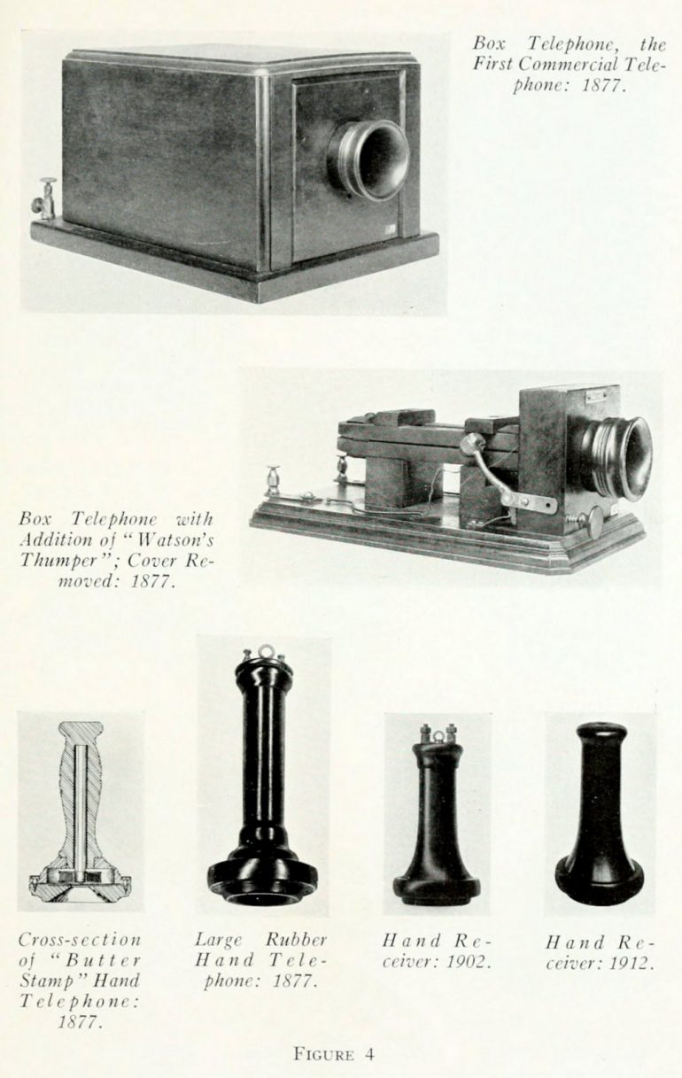 Telephone history, plus see 50 old phones, like early rotary-dial ...