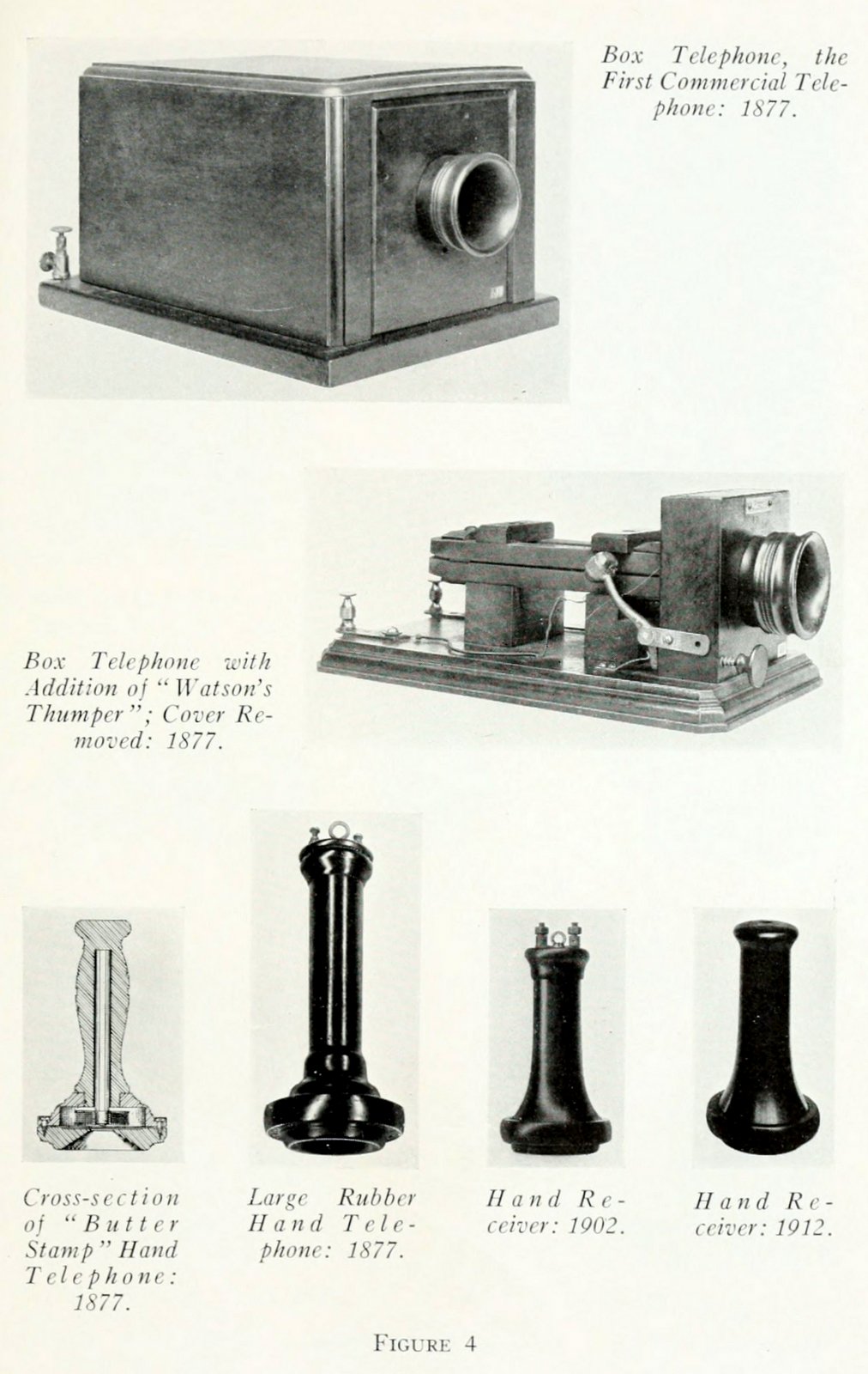 Telephone history, plus see 50 old phones, like early rotary-dial ...
