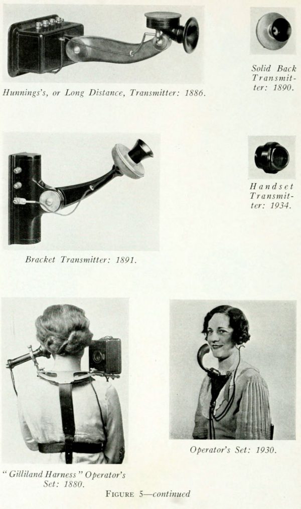 Telephone history, plus see 50 old phones, like early rotary-dial ...