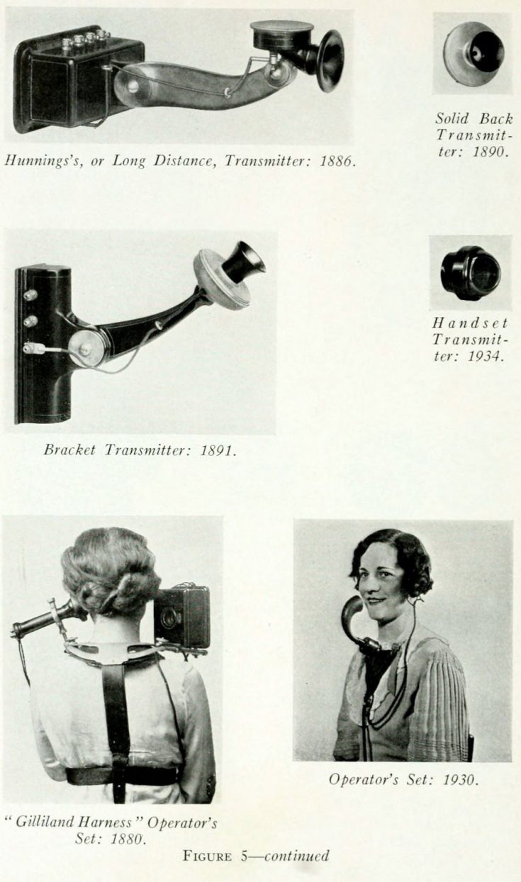 Telephone history, plus see 50 old phones, like early rotary-dial ...