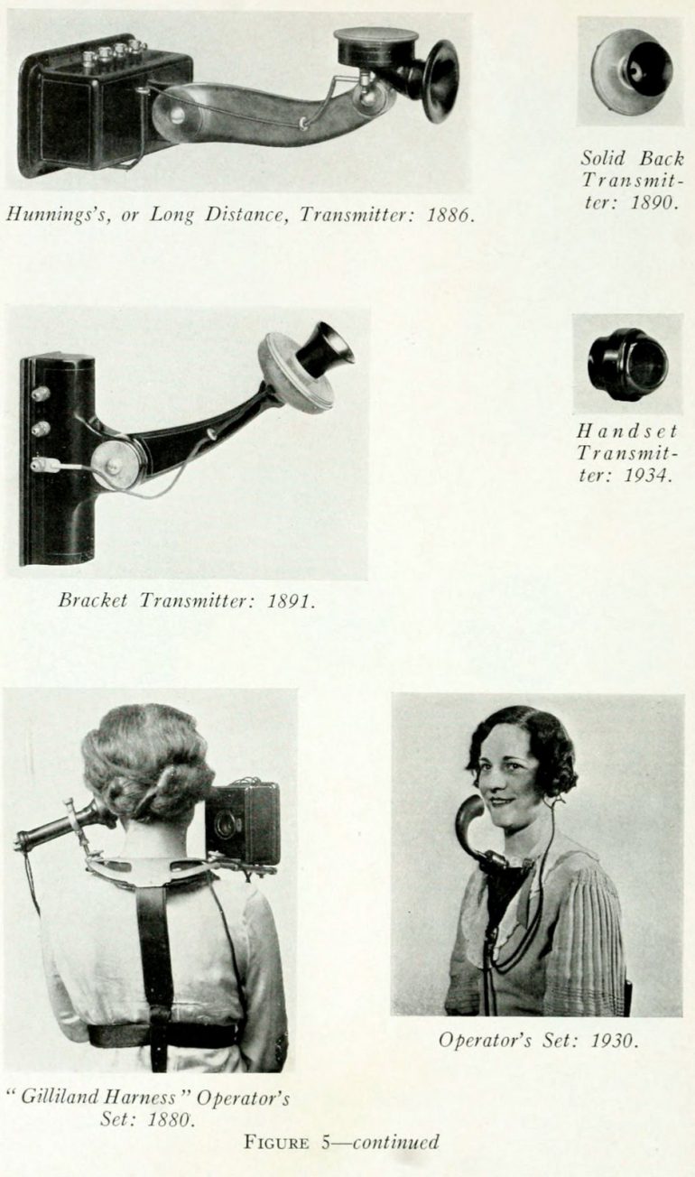 Telephone history, plus see 50 old phones, like early rotary-dial ...