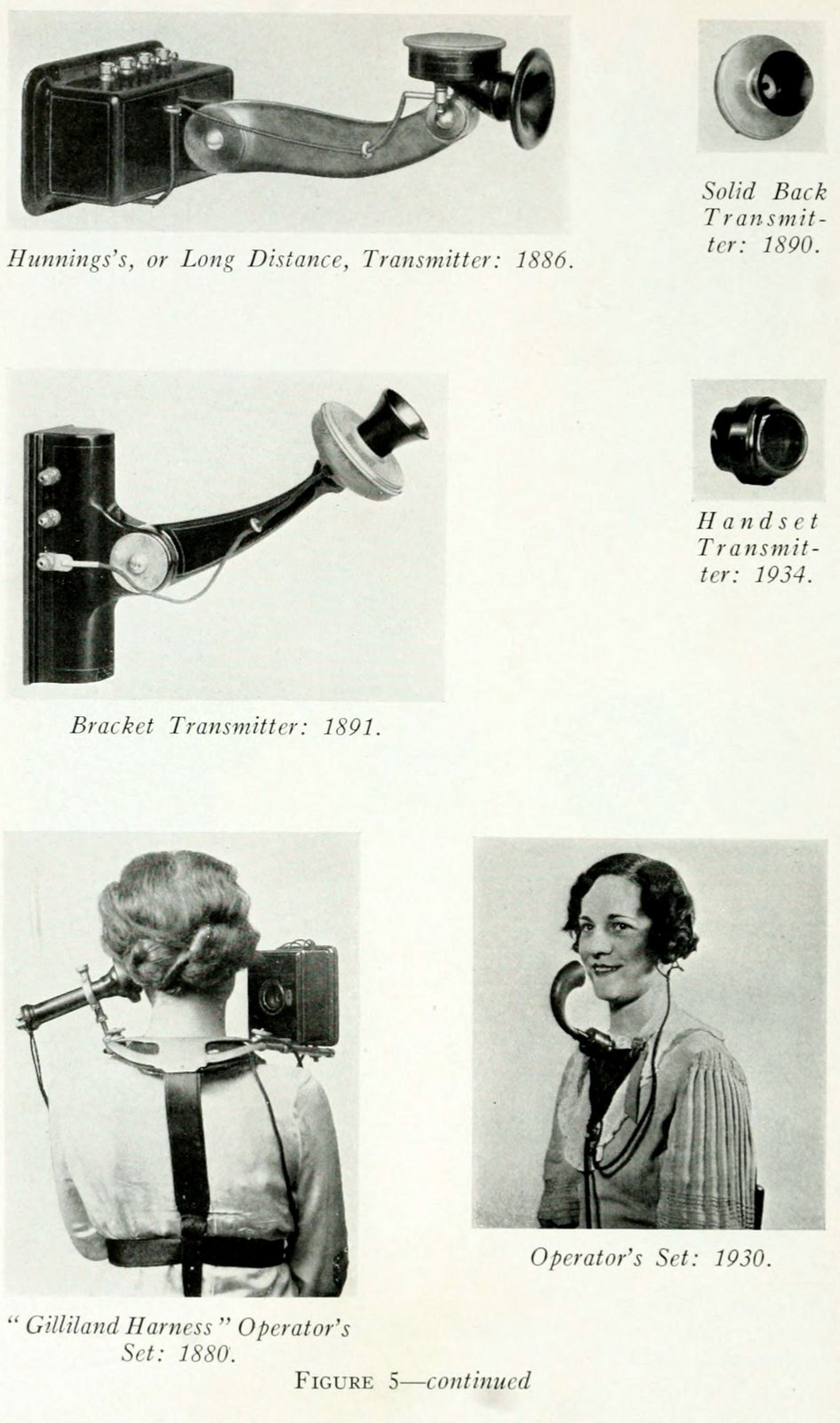 Telephone history, plus see 50 old phones, like early rotary-dial ...