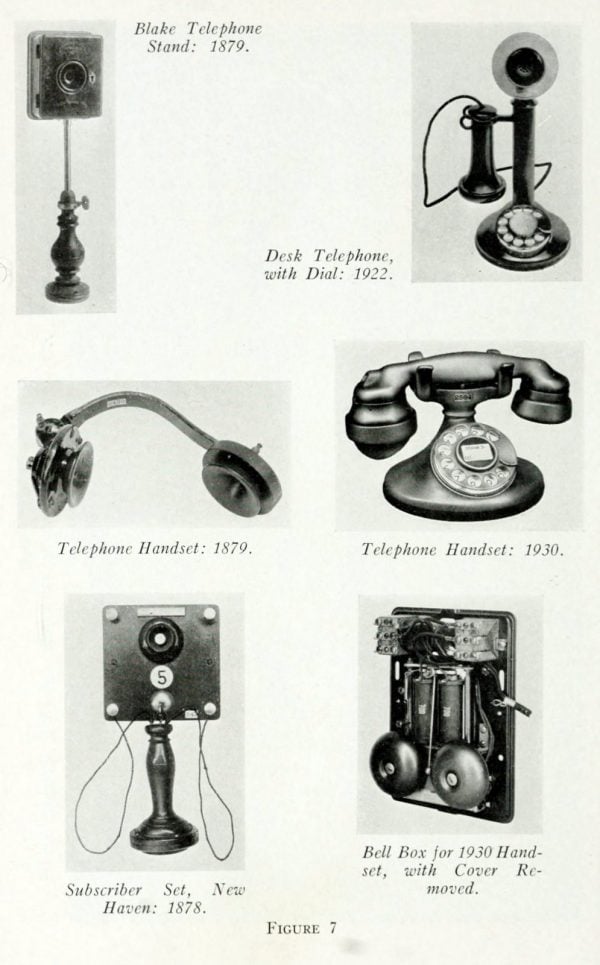 Telephone history, plus see 50 old phones, like early rotary-dial ...