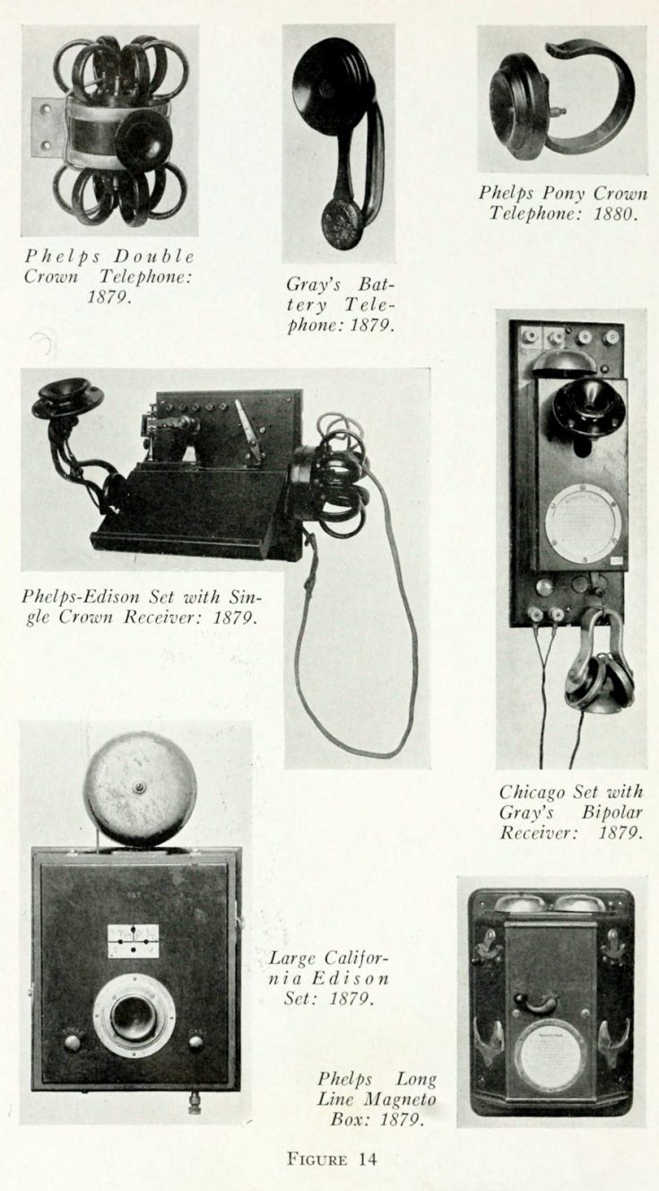 Telephone history, plus see 50 old phones, like early rotary-dial ...