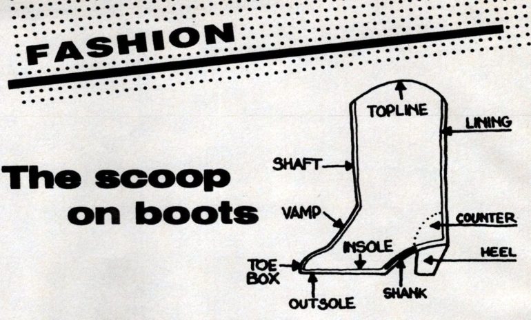 From ranches to runways, vintage cowboy boots are a Wild West American ...