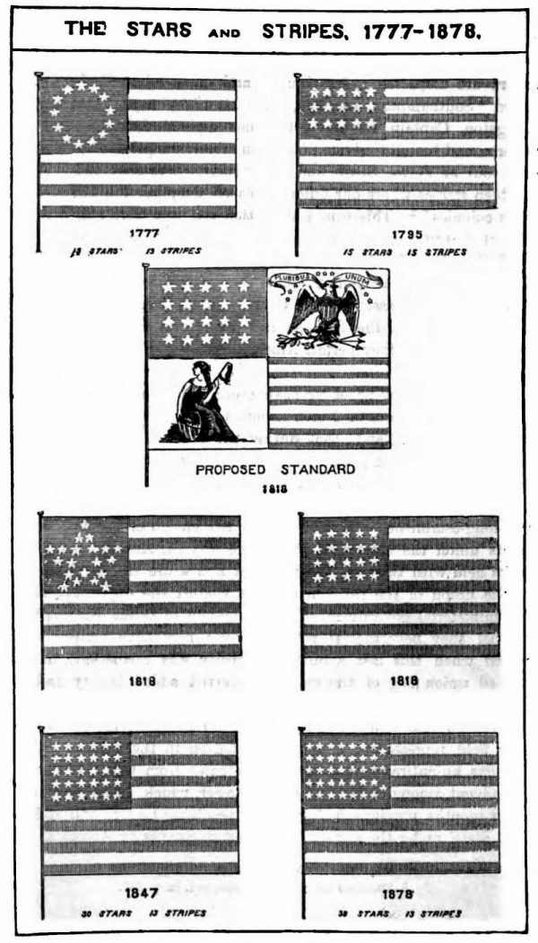 The history of the American flag, and its evolution since 1777 - Click ...