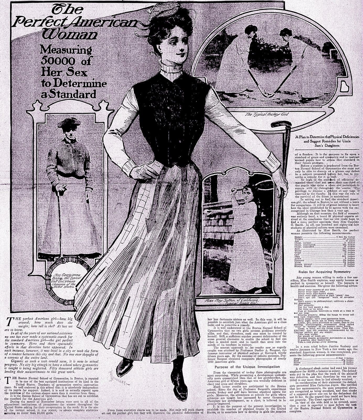 The weight, height & measurements of the 'perfect' American woman (1905 ...