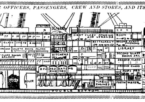 Titanic cross-section views: See the layout of the doomed ship in these ...