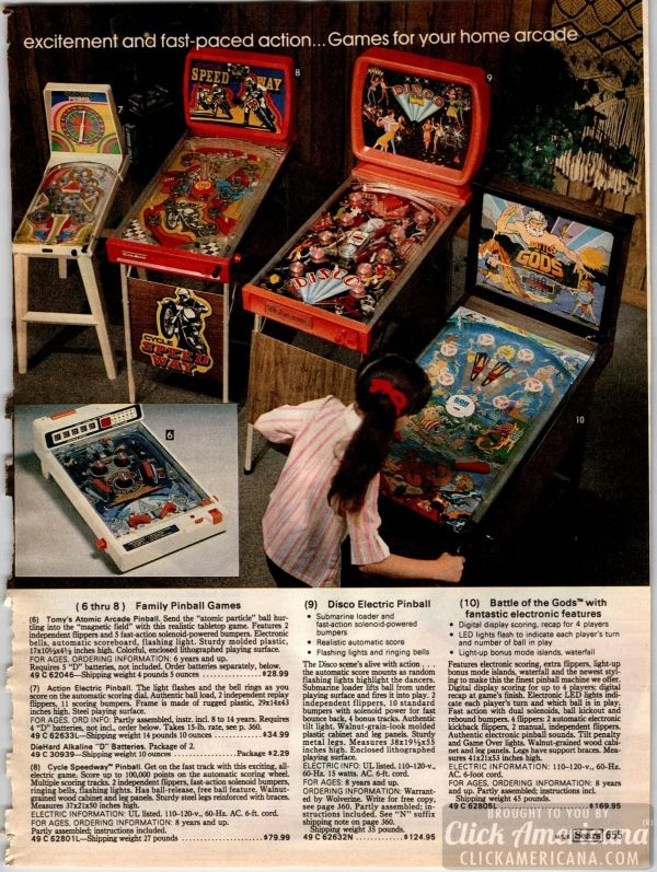 The most popular 80s toys? See the best vintage toys, games & fun for ...