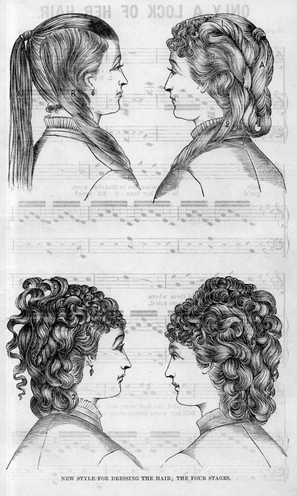 See 40 Victorian hairstyles for women from the 1870s & 1880s - Click ...
