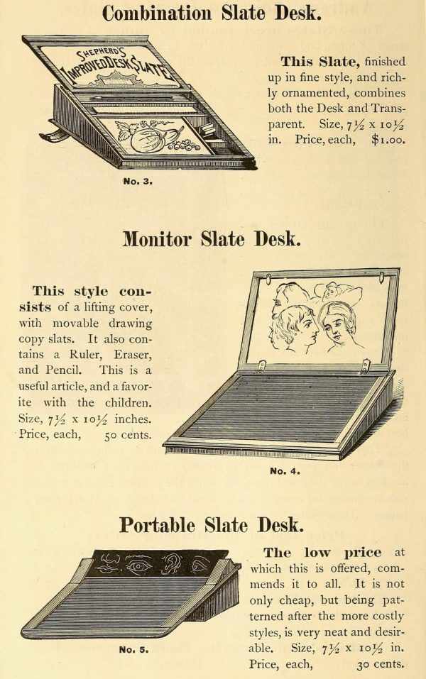 See what antique school supplies & educational materials were like in ...