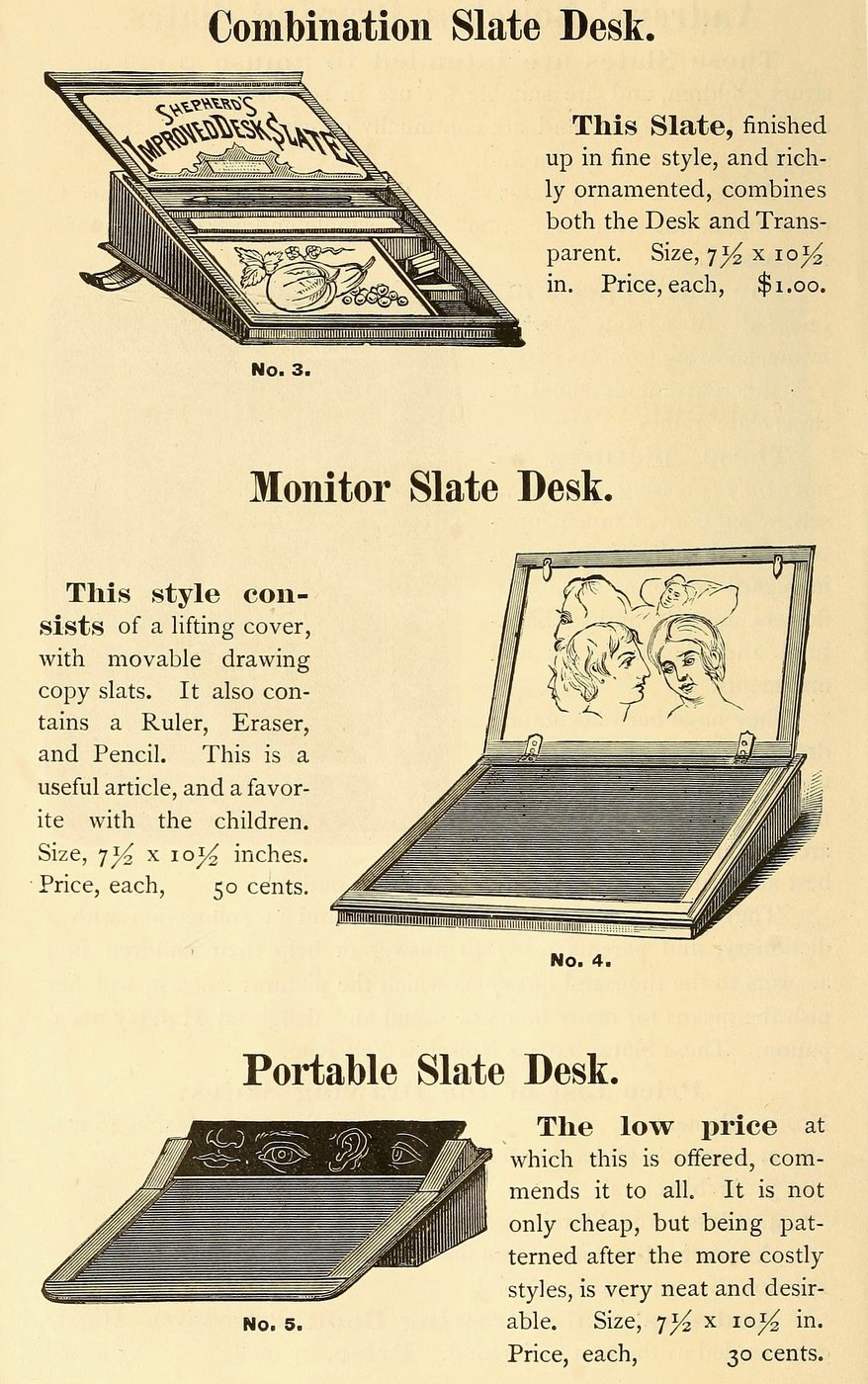 See what antique school supplies & educational materials were like in ...