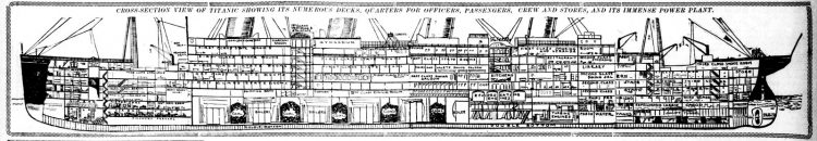 Titanic cross-section views: See the layout of the doomed ship in these ...