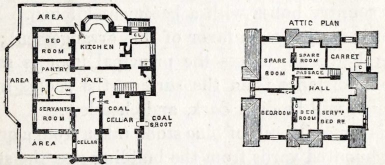 11 stunning Civil War-era Victorian house floor plans from the 1860s ...