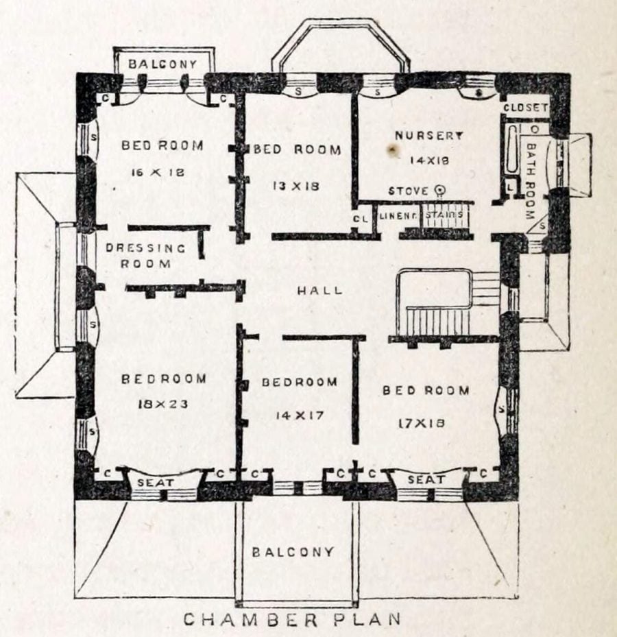 11 stunning Civil War-era Victorian house floor plans from the 1860s ...