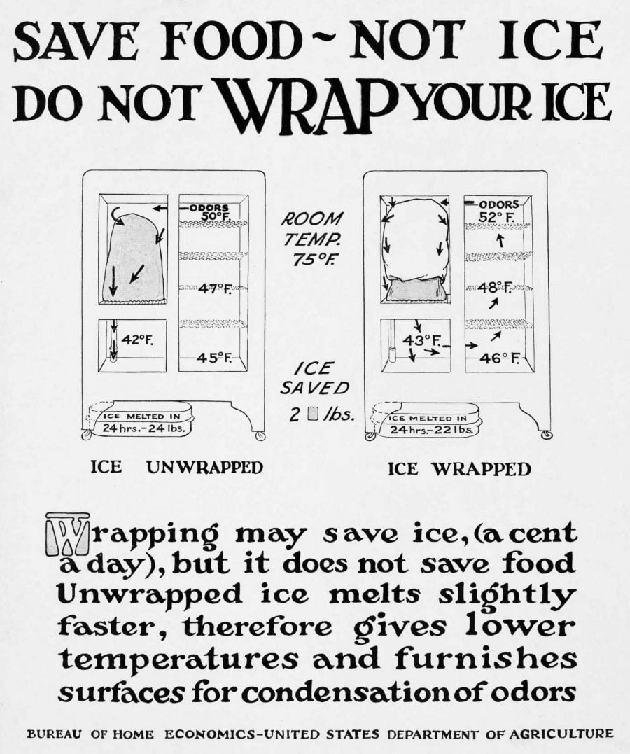 Antique iceboxes: What they were & how they worked their magic (1850s ...
