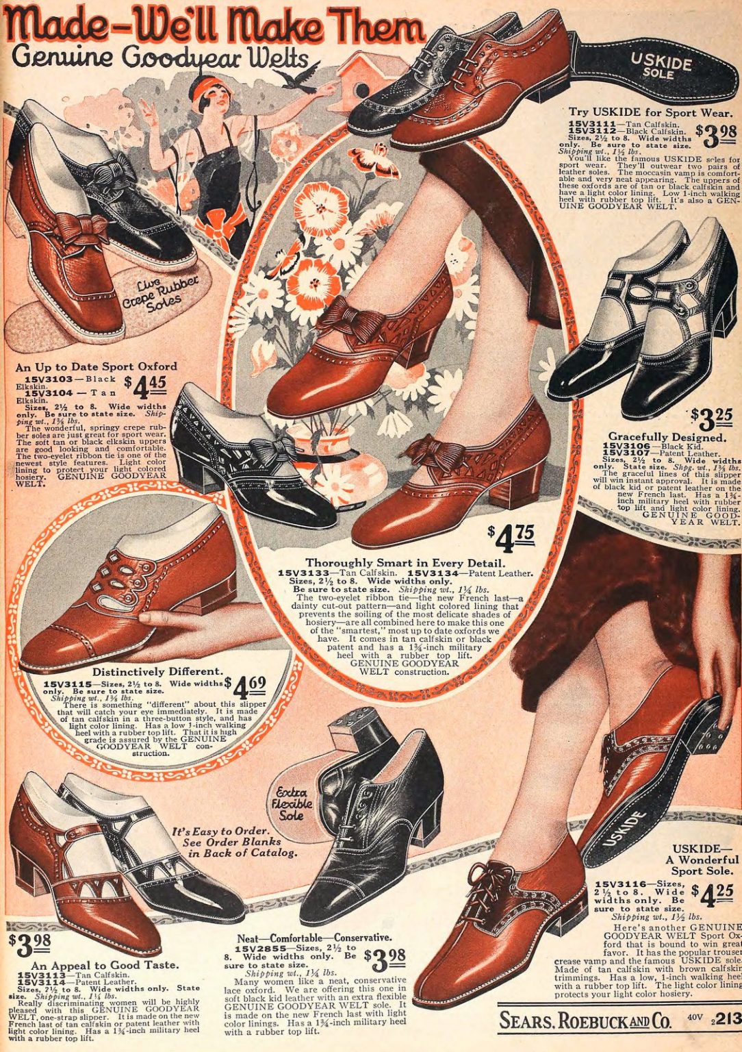 1920s shoes for women: Stylish footwear from a century ago - Click ...