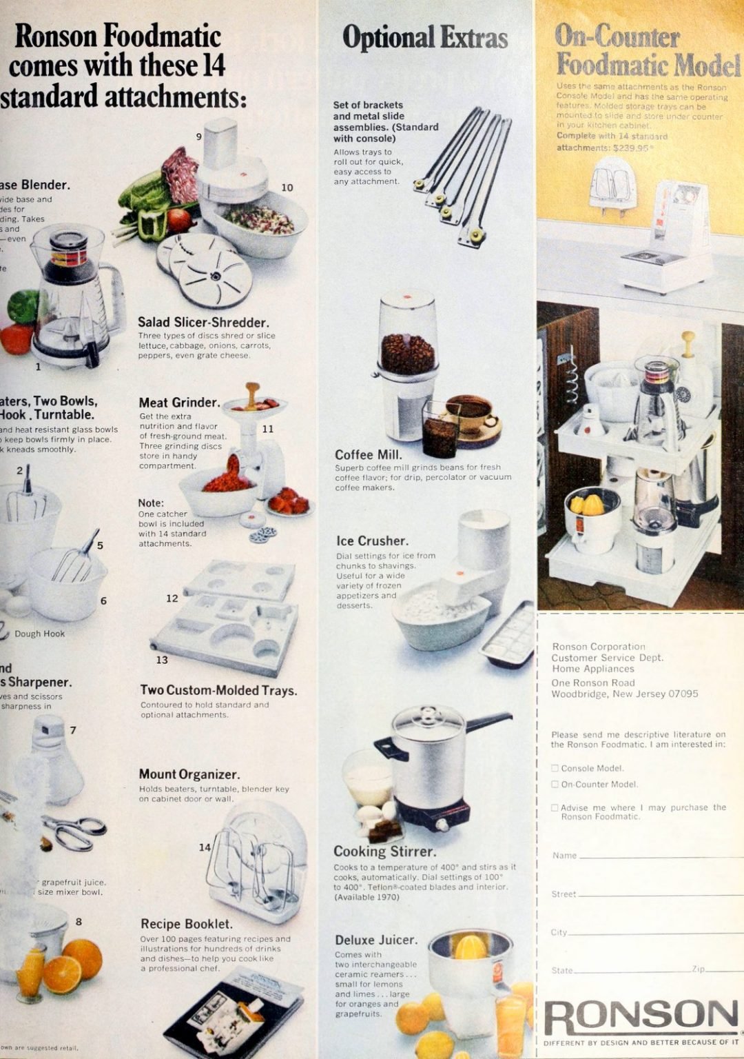 1960s gadgets & small kitchen appliances made life a little easier ...