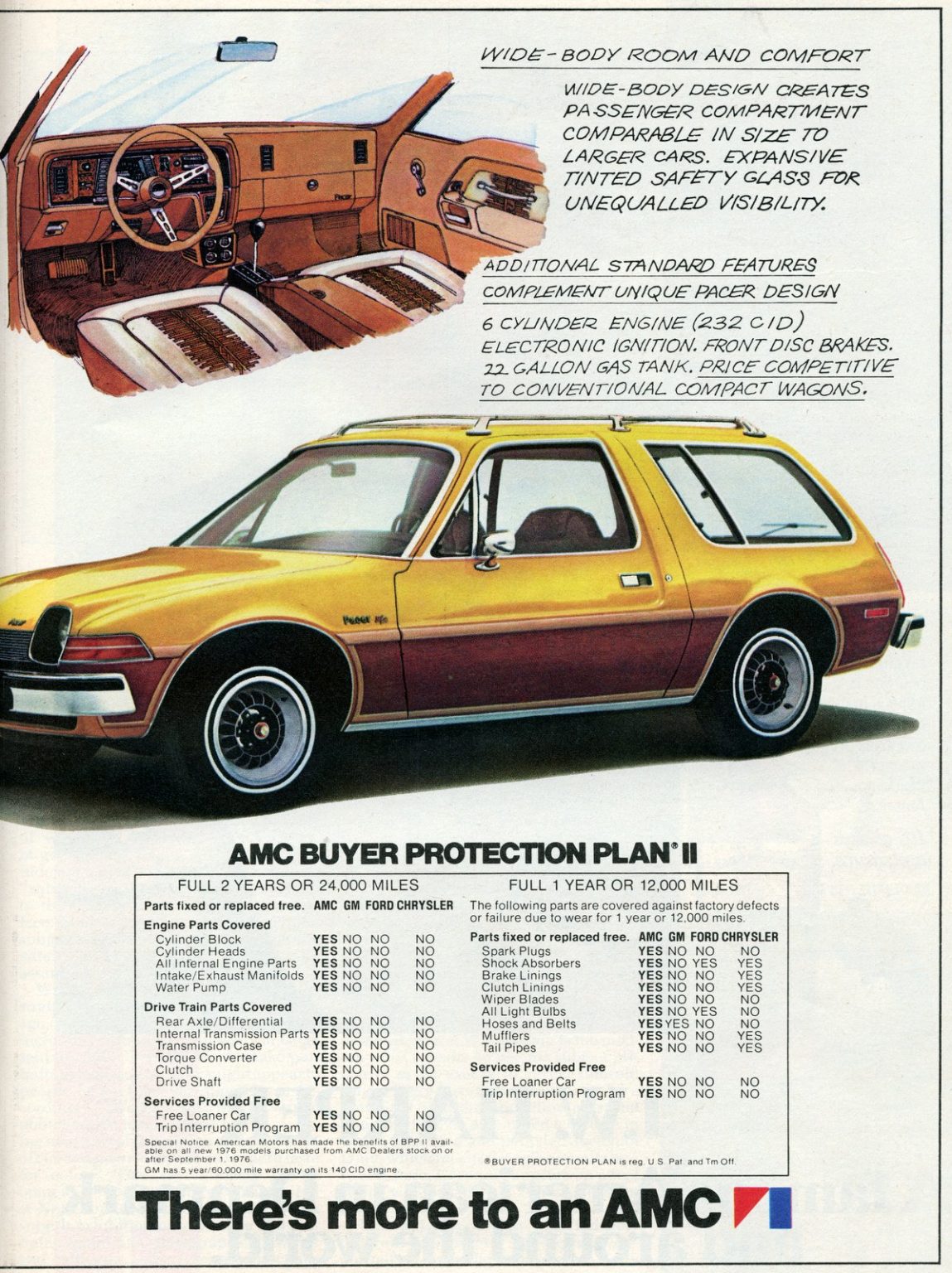 AMC Pacer Wagons from the '70s: The compact hatchback with a unique ...