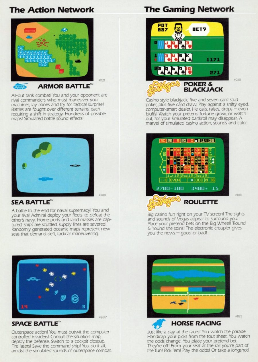 Vintage Intellivision gaming systems made sports super realistic (by ...
