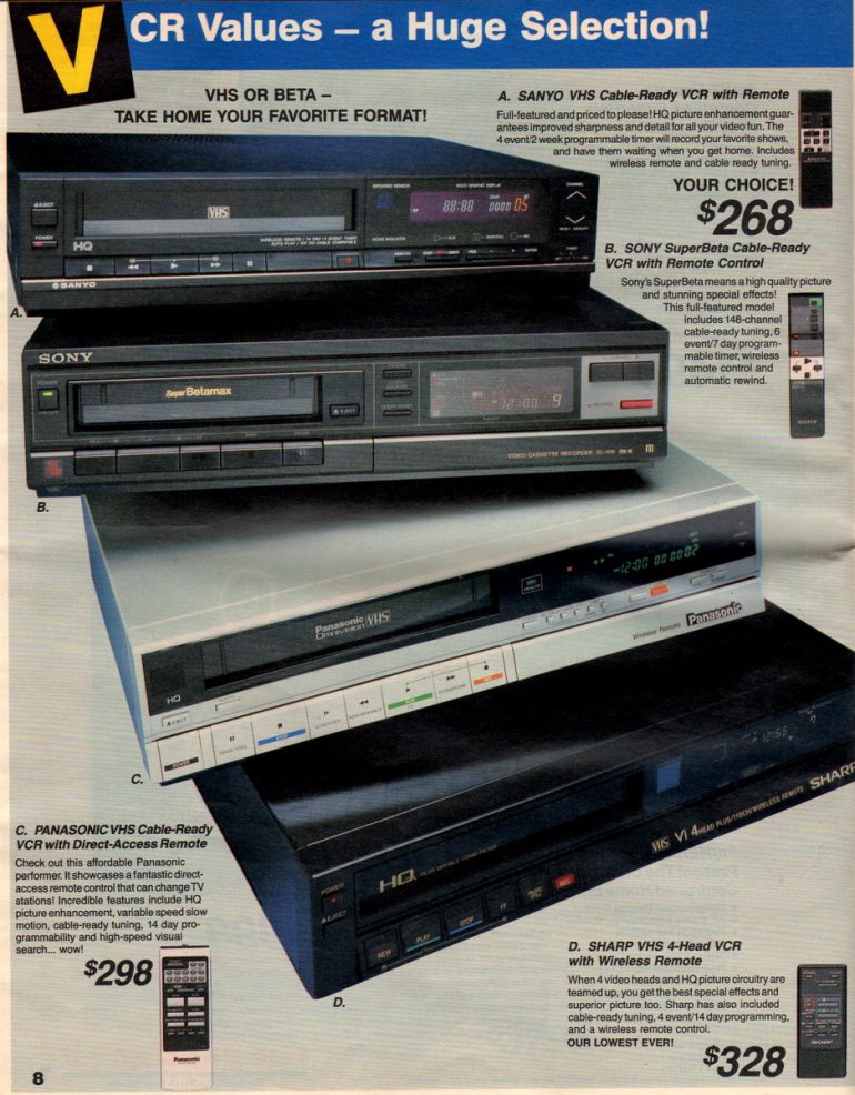 Vintage '80s tech: See 1987's hottest TVs, VCRs, stereos, cellular ...