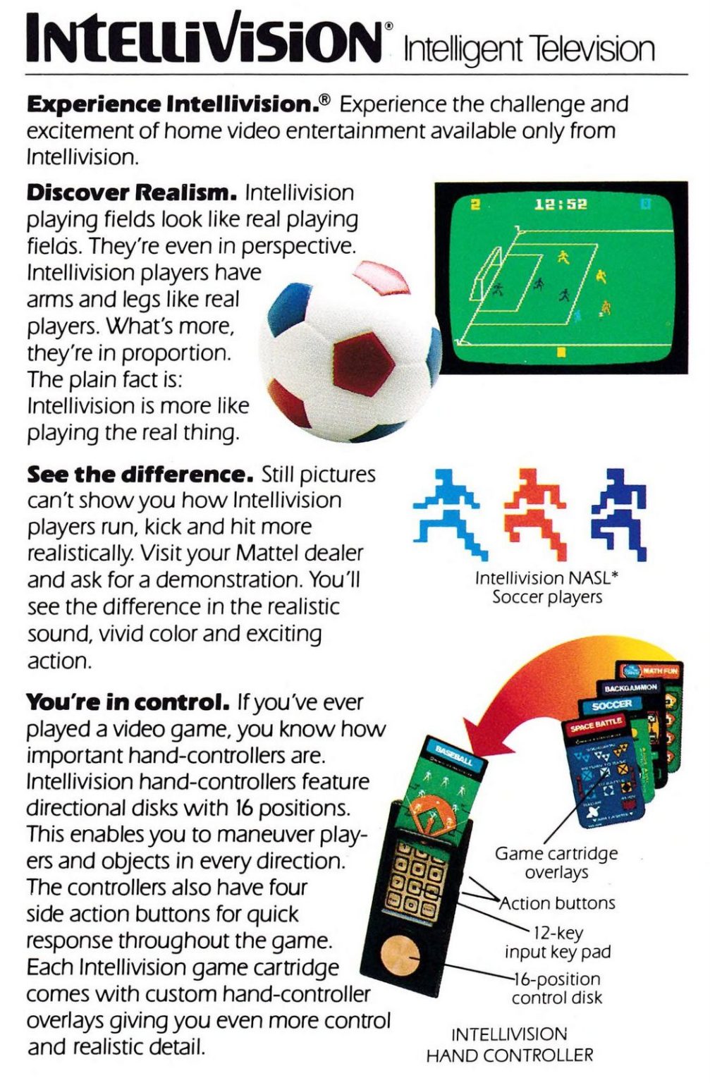 Vintage Intellivision gaming systems made sports super realistic (by ...