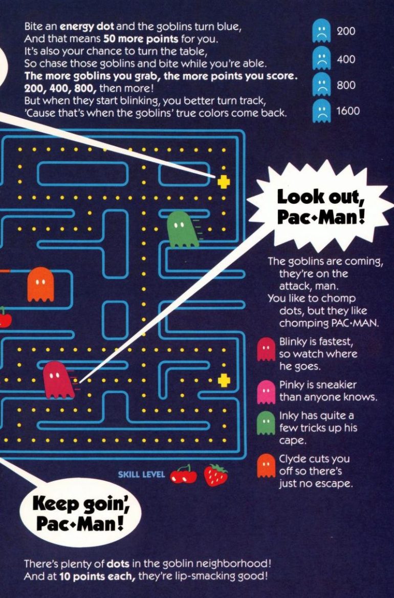Vintage Pac-Man game: We were obsessed with eating up those gobbling ...