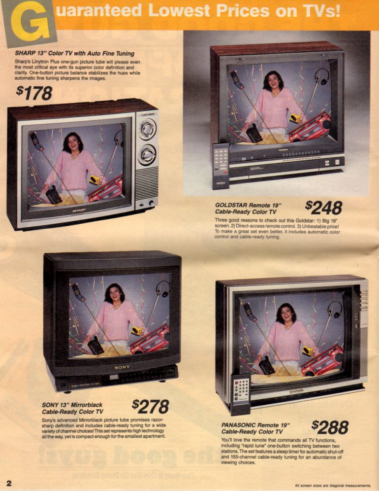 Vintage '80s tech: See 1987's hottest TVs, VCRs, stereos, cellular ...