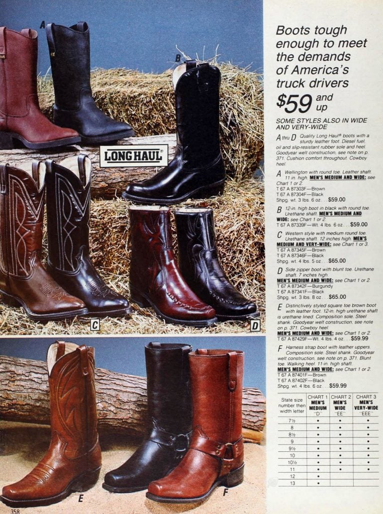 Stylish 80s men's shoes were all about the casual cool kicks, athletic ...