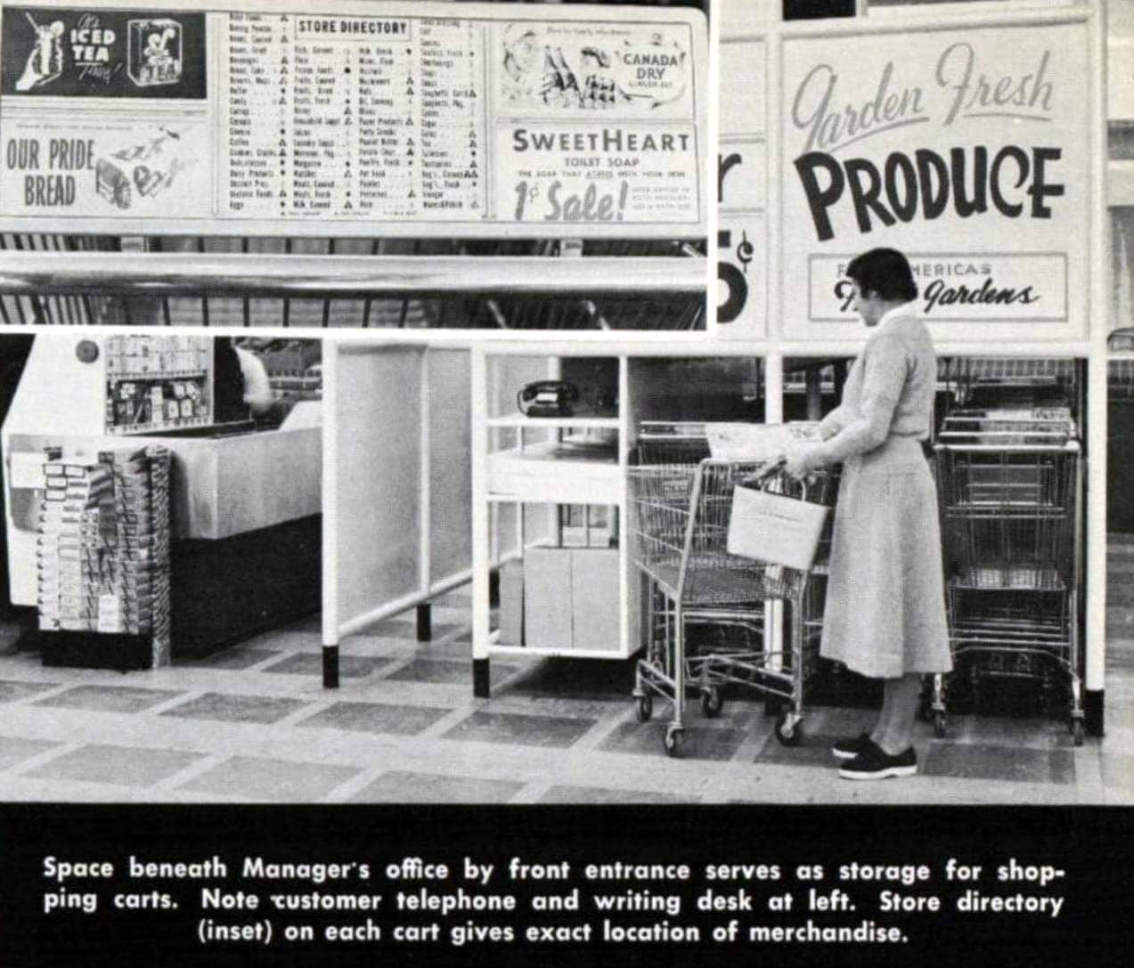 See vintage 1950s grocery stores & old-fashioned supermarkets - Click ...