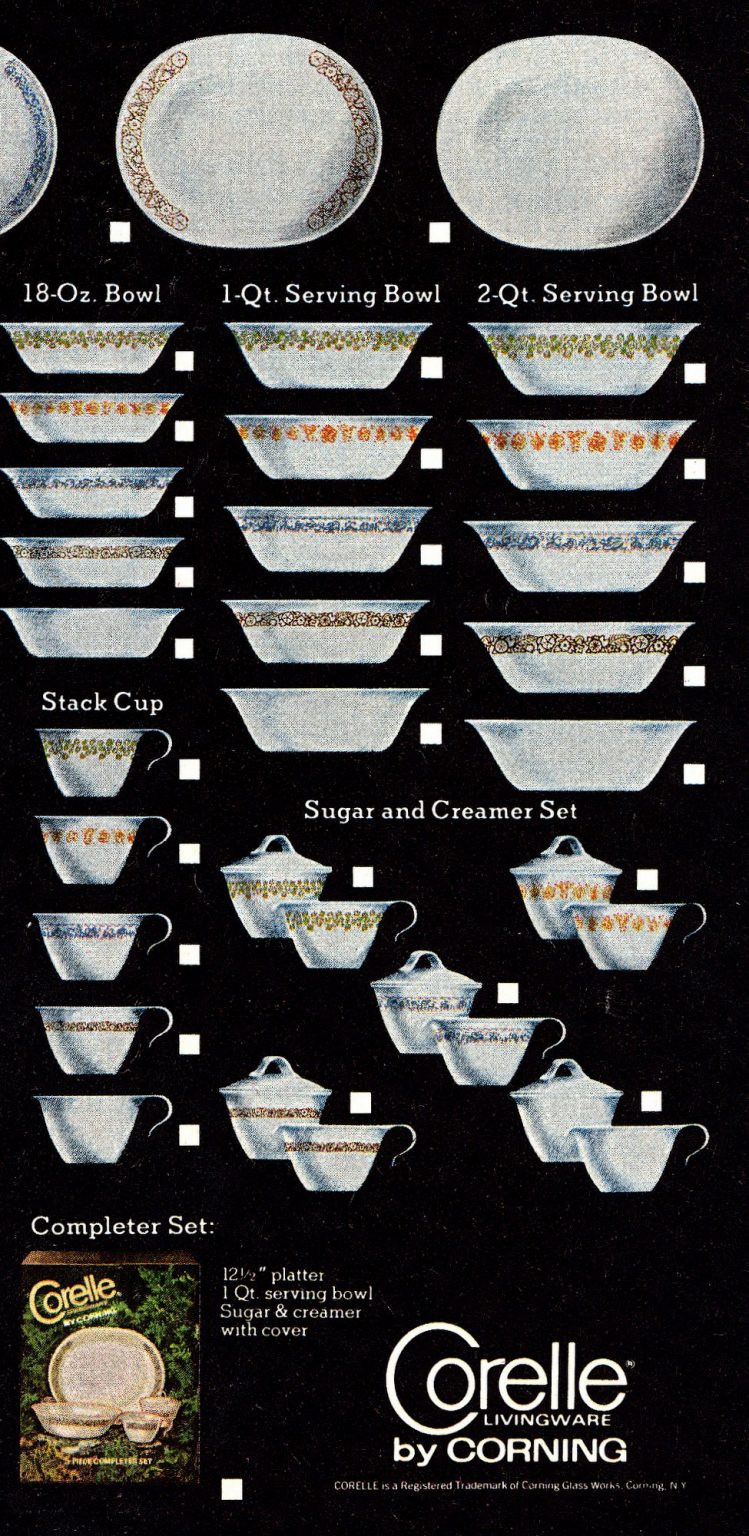 Vintage Corelle dishes from the 70s, 80s & 90s are plates full of ...