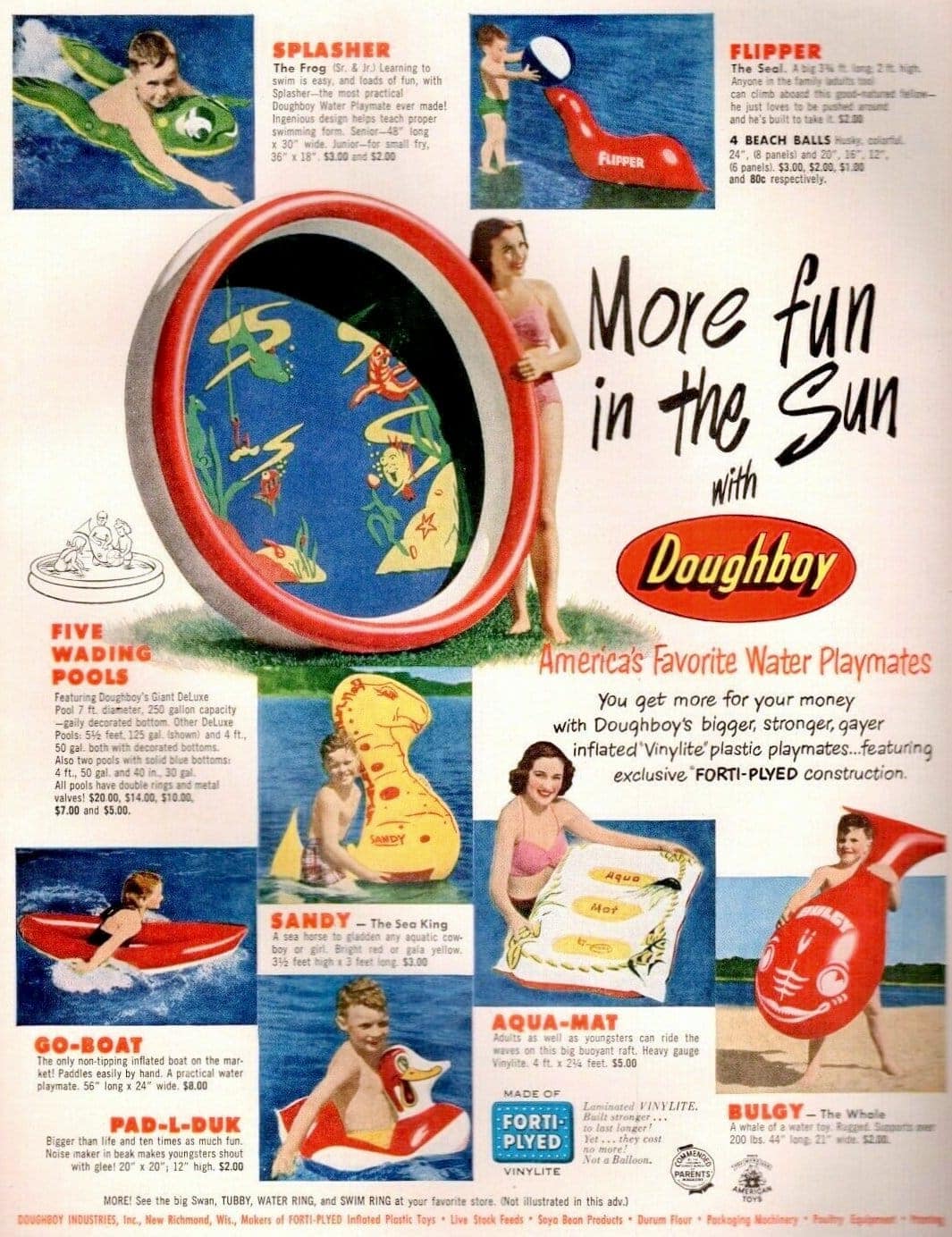 See vintage kiddie swimming pools & little inflatable backyard wading ...