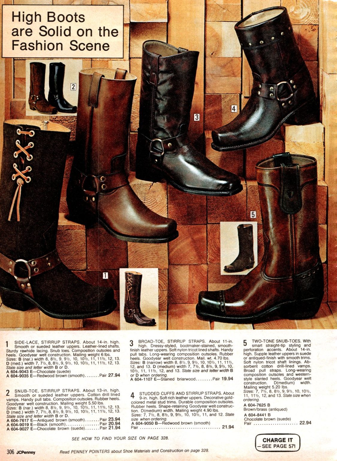 From ranches to runways, vintage cowboy boots are a Wild West American ...