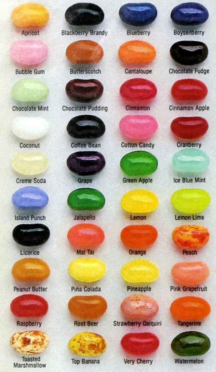 80s candy: See 35 most excellent retro favorites, including chocolate ...