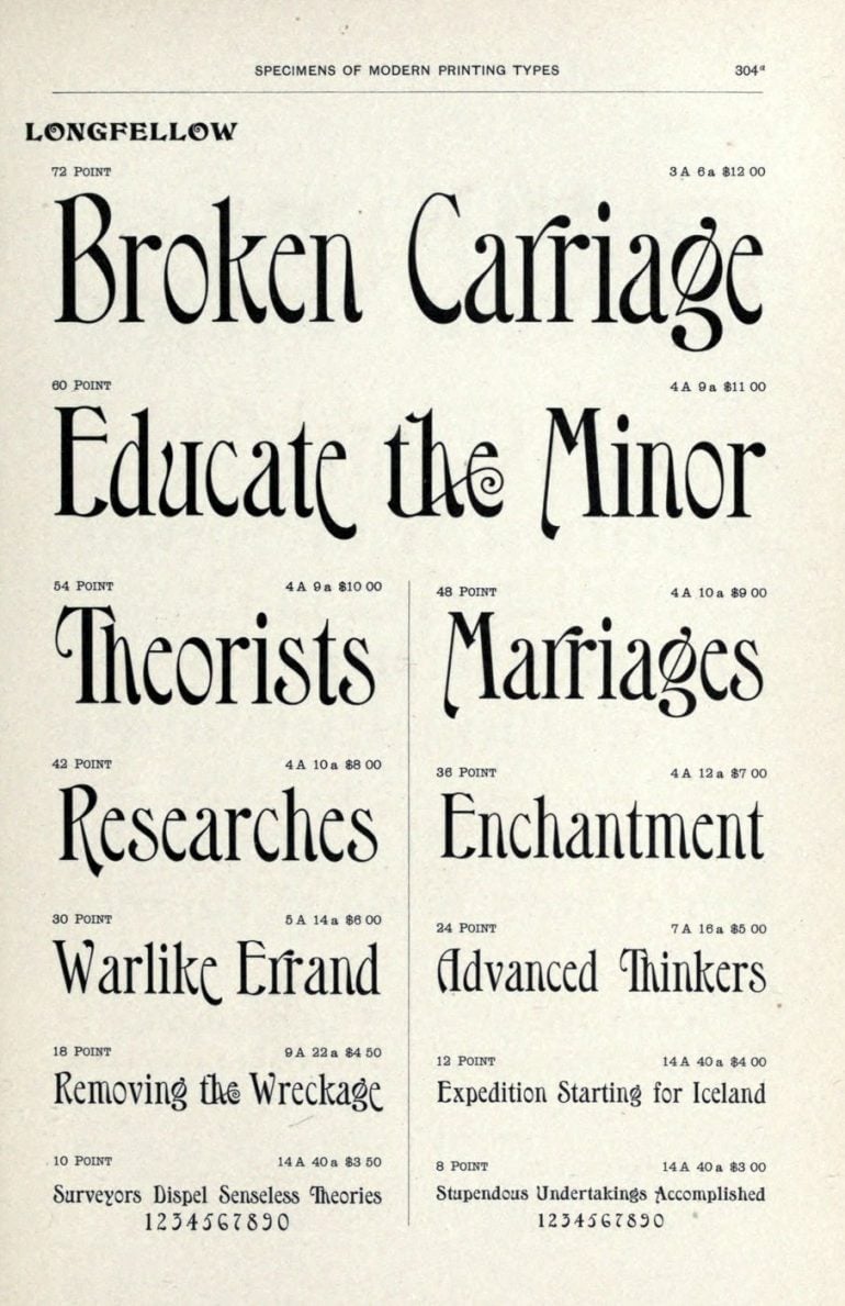 Like old-fashioned fonts: See dozens of vintage typefaces - Click Americana
