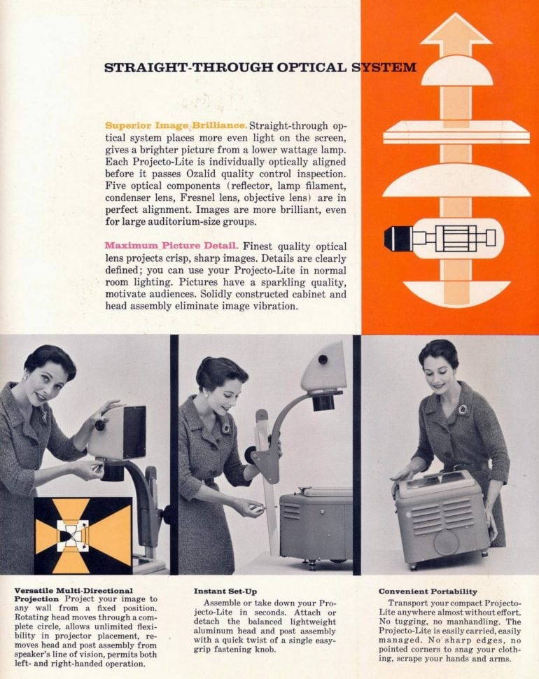 Turn off the lights and see these vintage overhead projectors from the ...